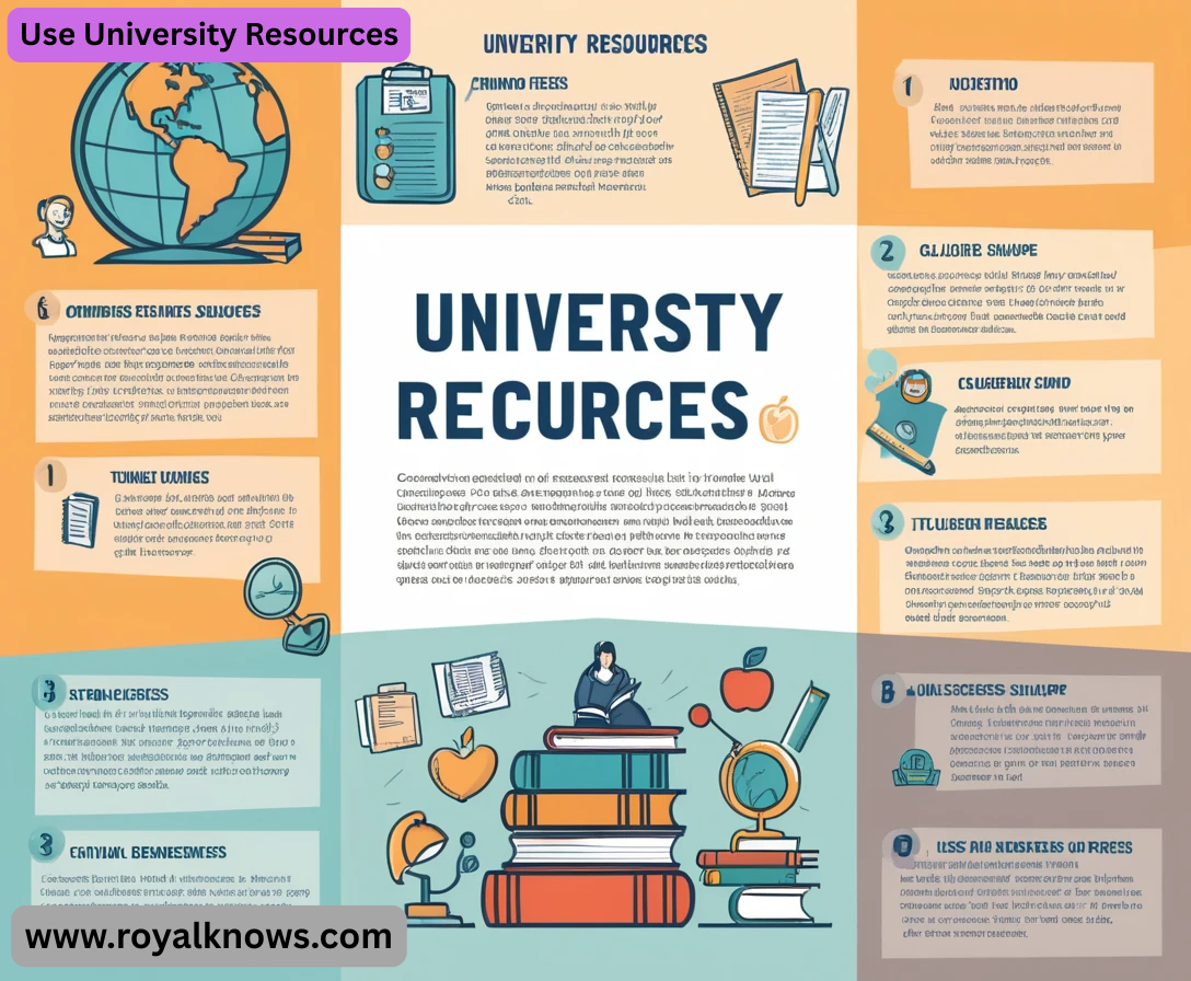Use University Resources